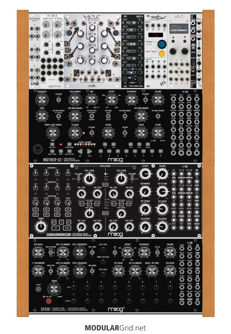 Feedback on beginner expansion to Moog Trilogy? : r/modular