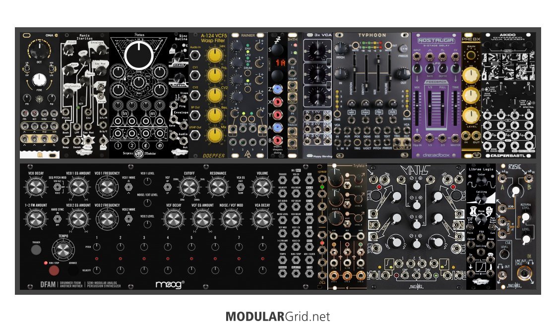 Thoughts and suggestions about this rack? : r/modular