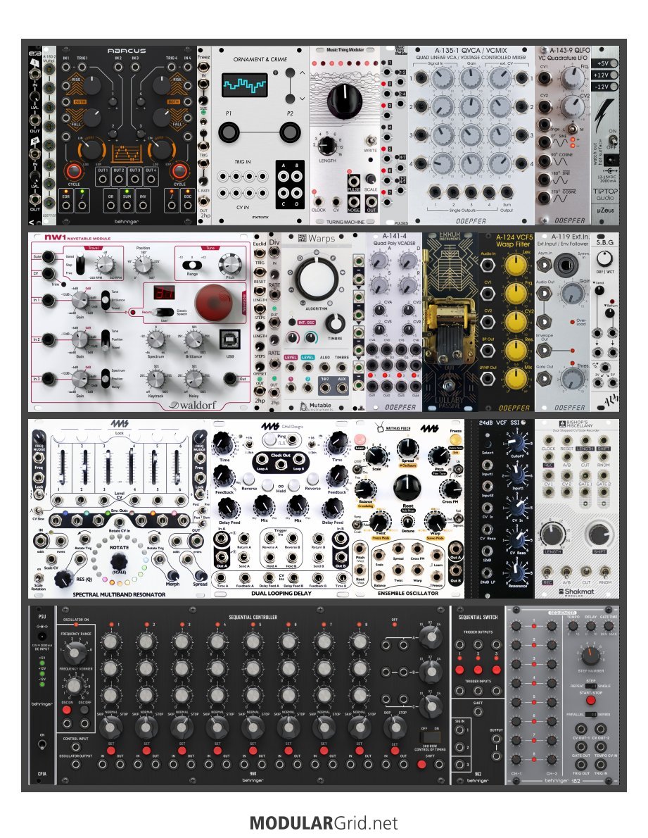 My Synth Rack 2A - Eurorack Modular System from ChristiansSonicSpaces ...